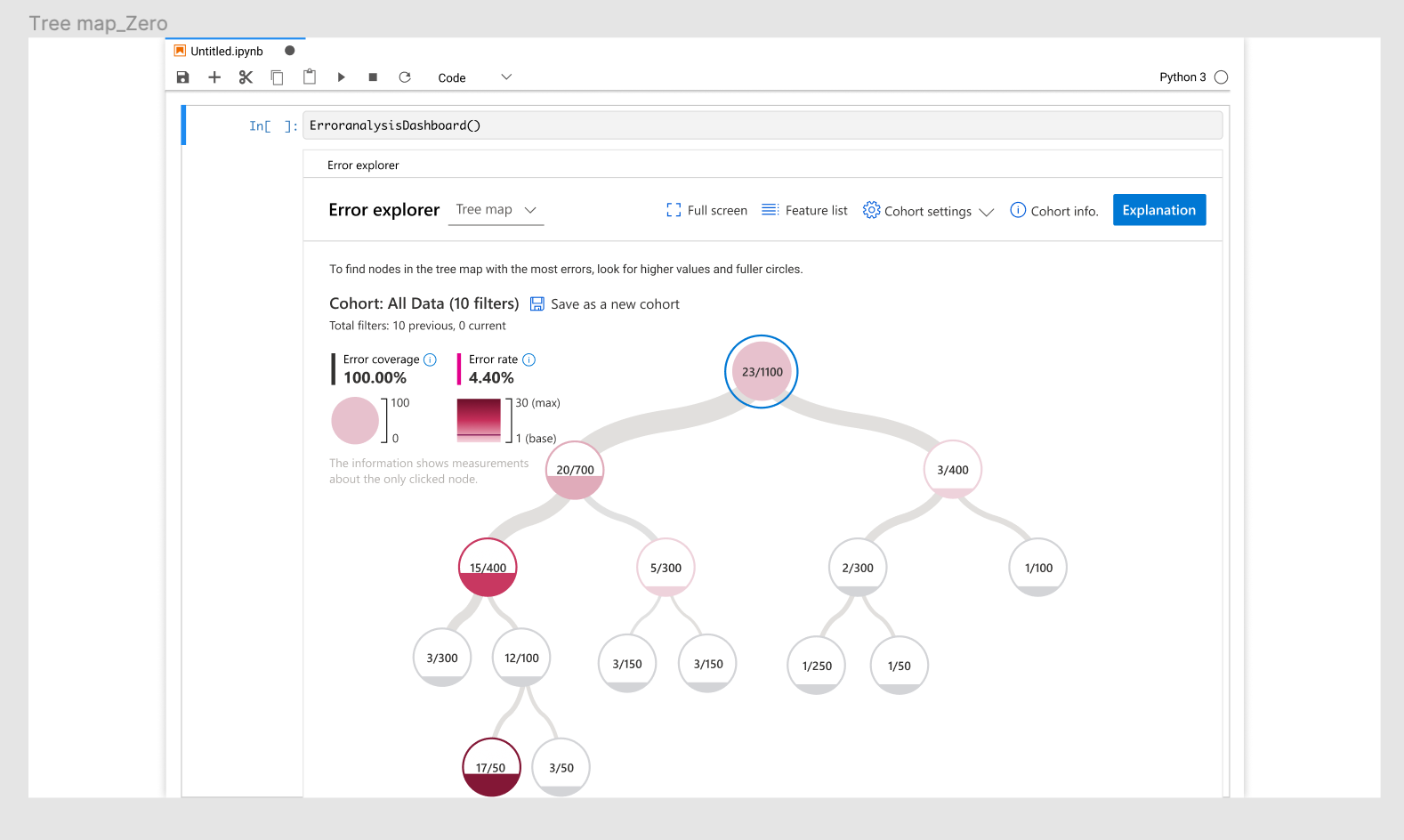 [Error Analysis] Cohort name (N-filters) + Filter display in the info panel · Issue #248 ...