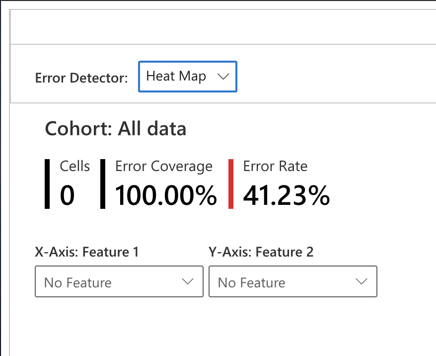 [Error Analysis] Remove the blue effect around the dropdown on the top · Issue #255 · microsoft ...