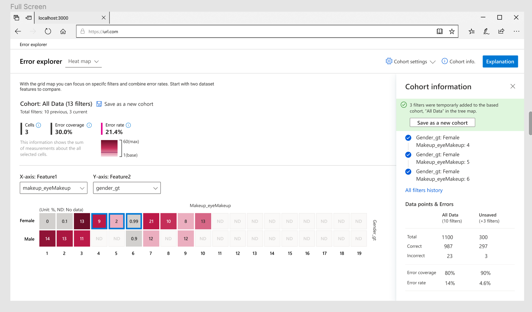 Error Analysis: Move the heatmap to the left so that it is aligned with the legend · Issue #179 ...