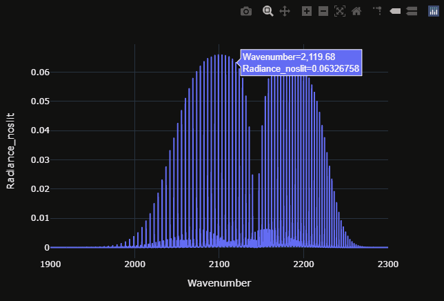 Add plotly/bokeh backend for plots · Issue #179 · radis/radis · GitHub
