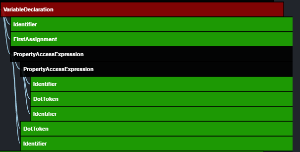 Remove node but preserve contents. · Issue #94 · dsherret/ts-morph · GitHub