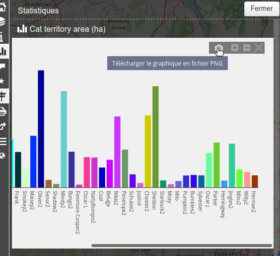 Dataviz can't be exported to PNG · Issue #2097 · 3liz/lizmap-web-client · GitHub