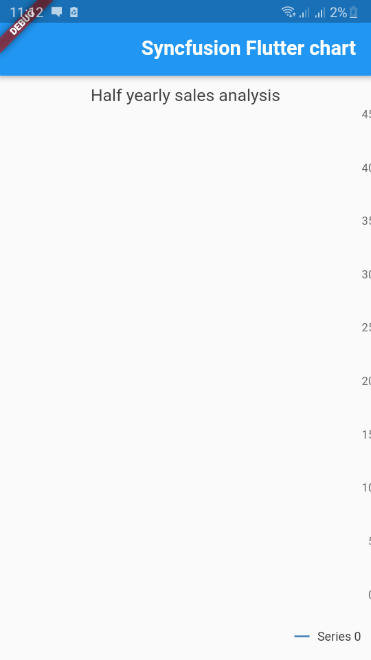 Charts not aligning properly when Arabic locale is chosen · Issue #163 · syncfusion/flutter ...