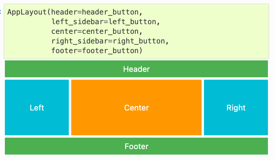MainWindow for ipywidgets · Issue #601 · pyapp-kit/magicgui · GitHub