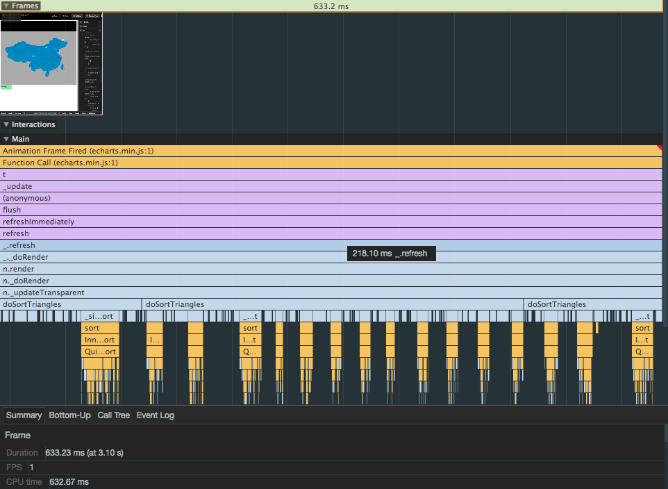 geo3D 设置 opacity 时，lines3D 加载异常卡顿 · Issue #165 · ecomfe/echarts-gl · GitHub