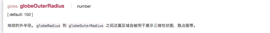 globe 上 lines3d 绘制被遮挡，设置 globeOuterRadius 无效 · Issue #184 · ecomfe/echarts-gl · GitHub