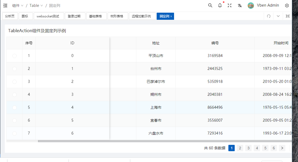 升级后BasicTable组件操作列出现问题 · Issue #661 · vbenjs/vue-vben-admin · GitHub