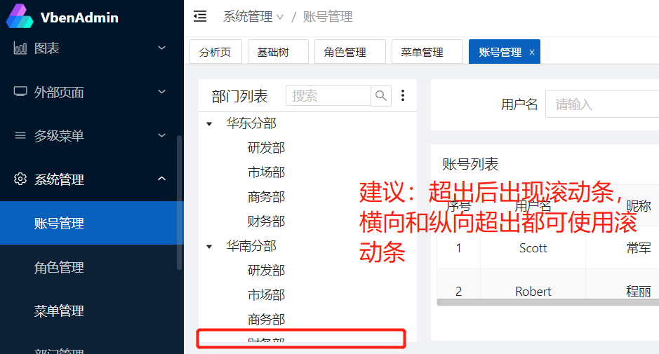 BasicTree超出的内容被隐藏了，建议超出时出现滚动条 · Issue #1827 · vbenjs/vue-vben-admin · GitHub
