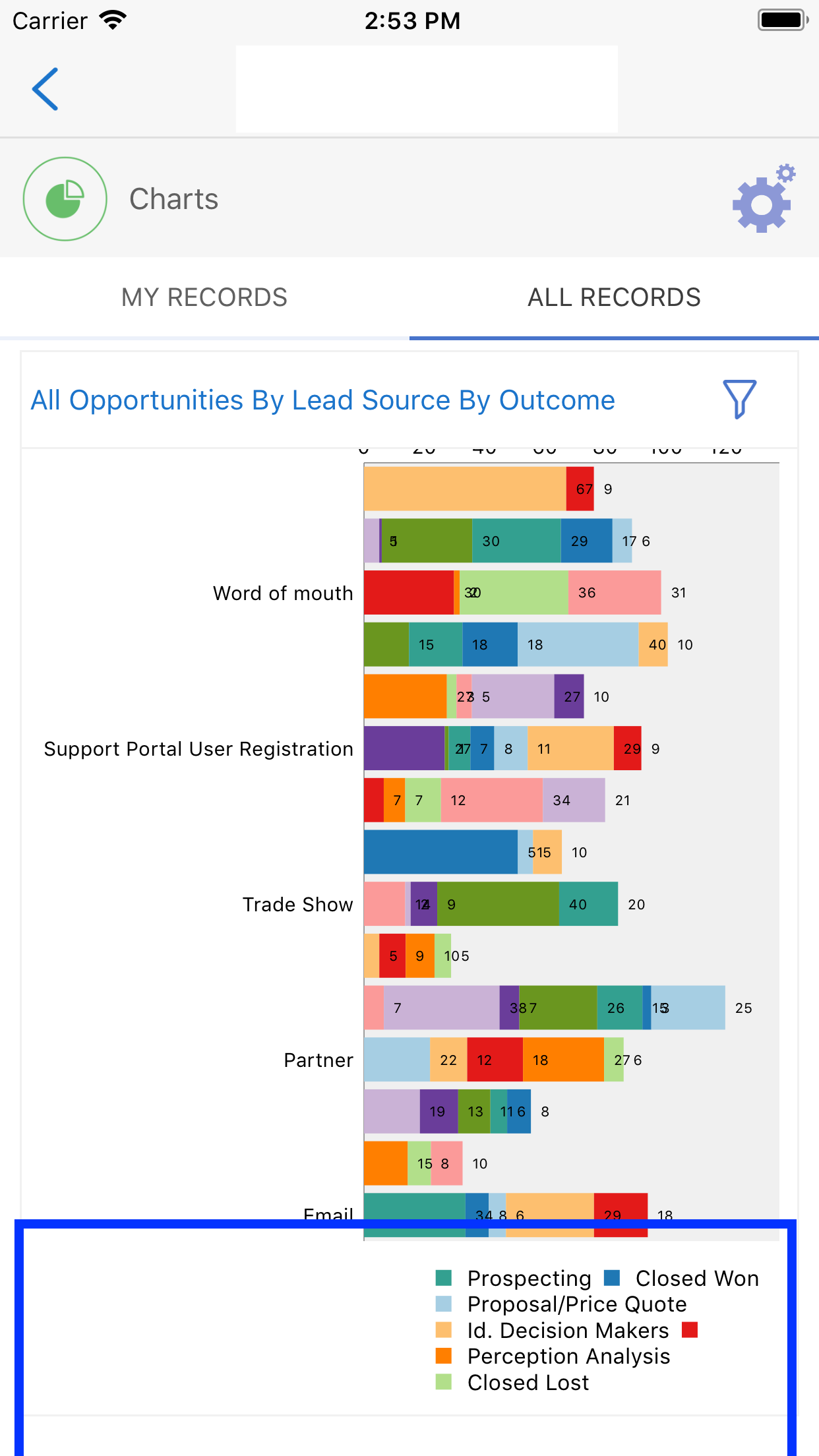 HorizontalBarChartView Legend · Issue #3289 · ChartsOrg/Charts · GitHub