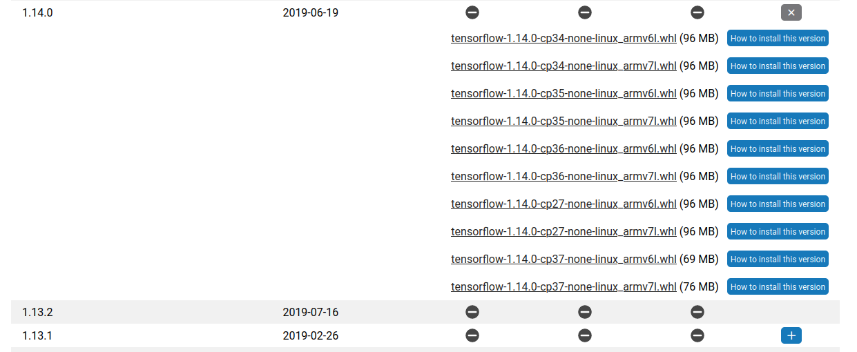Tensorflow project page shows no successful builds · Issue #315 · piwheels/piwheels · GitHub