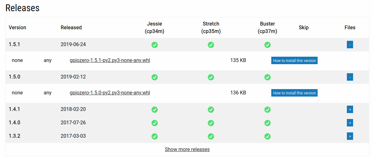 New project page layout · Issue #241 · piwheels/piwheels · GitHub