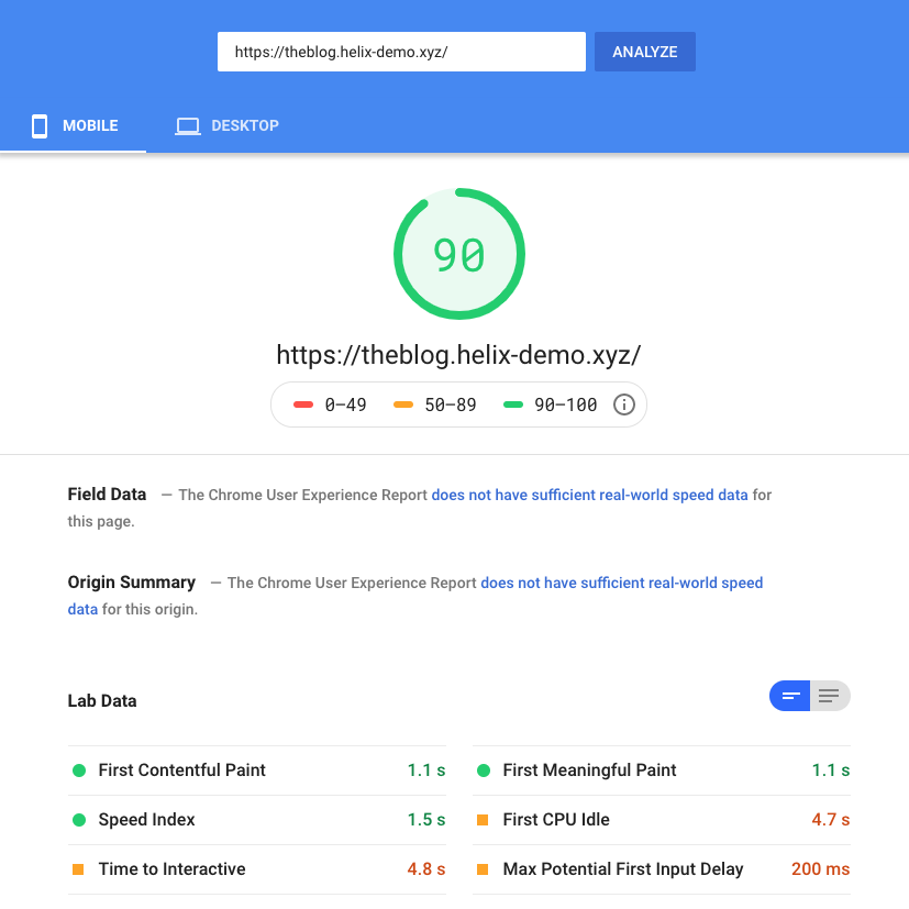 Fix Lighthouse score issues · Issue #43 · adobe/theblog · GitHub