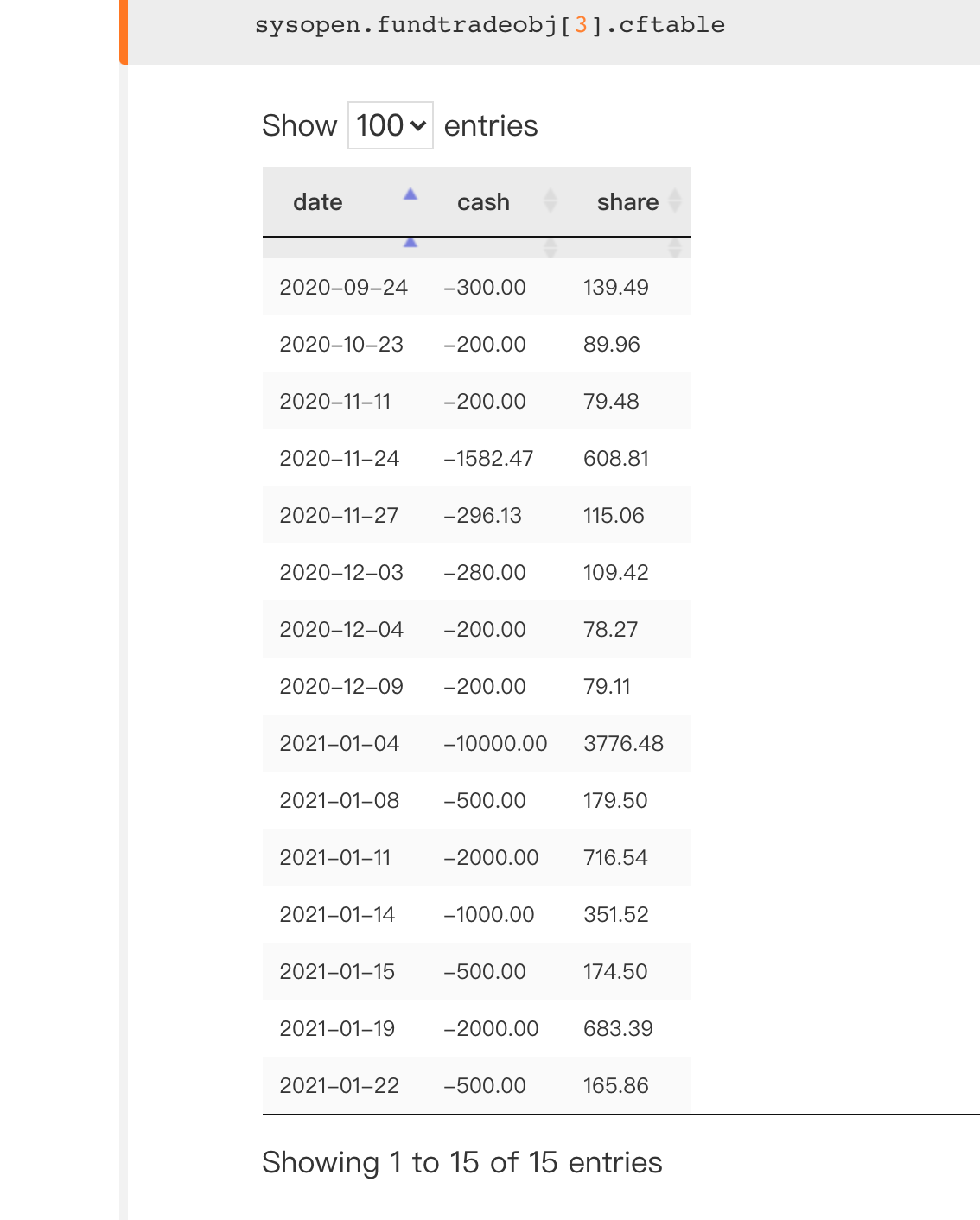 是否有各大评级机构的评级信息 · Issue #67 · refraction-ray/xalpha · GitHub
