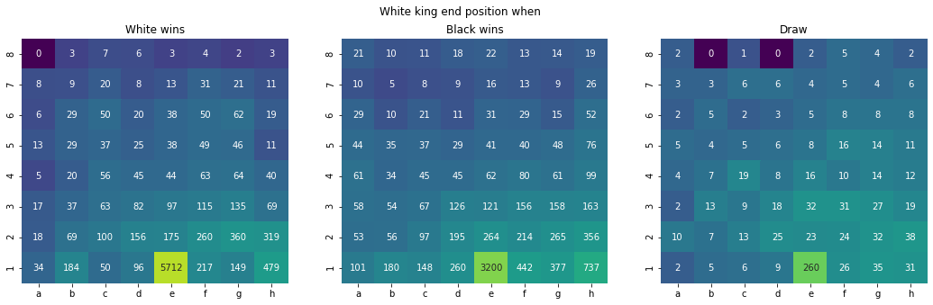 GitHub - com-480-data-visualization/data-visualization-project-2021 ...