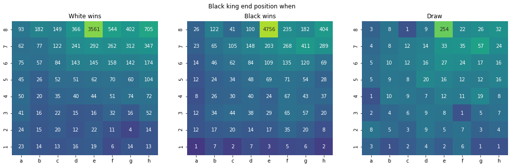 GitHub - com-480-data-visualization/data-visualization-project-2021 ...