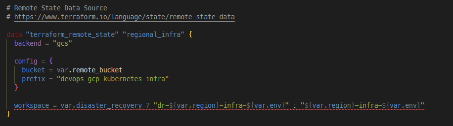 Mis Diagnosed `terraform Remote State` Datasource · Issue 1575 · Hashicorp Vscode Terraform