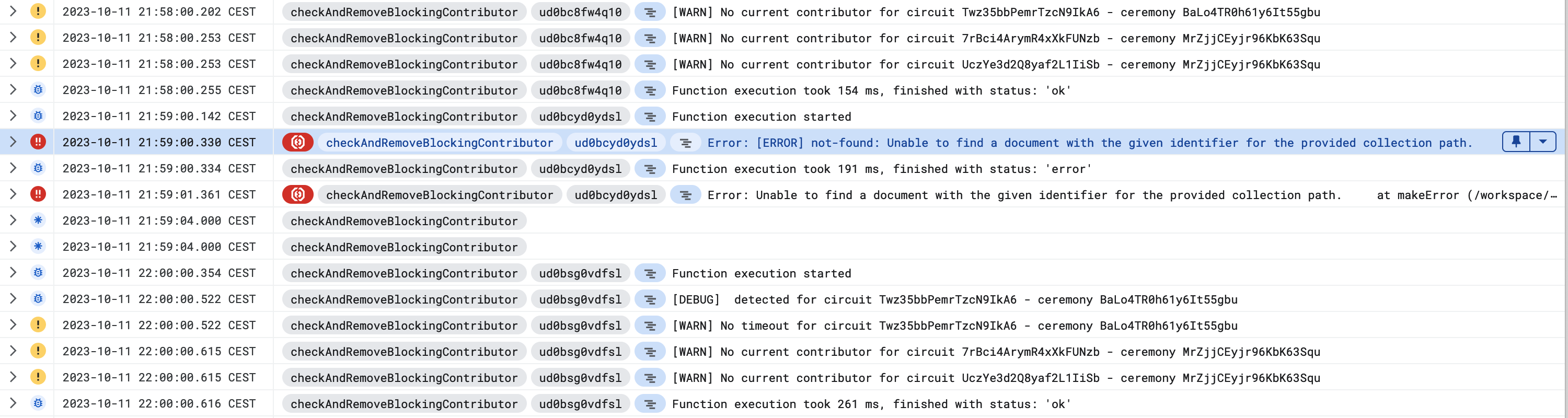 Error Error Not Found Unable To Find A Document With The Given Identifier For The Provided