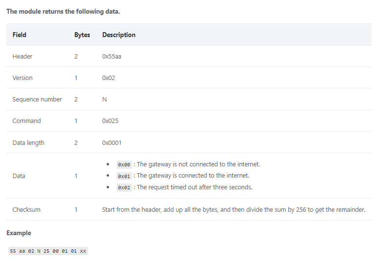 Ajout support Matsee Plus single phase power meter (id = TS0601, _TZE204_cjbofhxw) · Issue #2588 ...