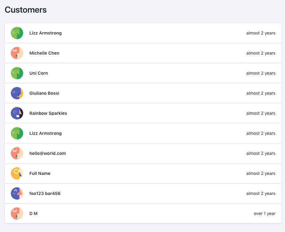 michenly’s gists · GitHub