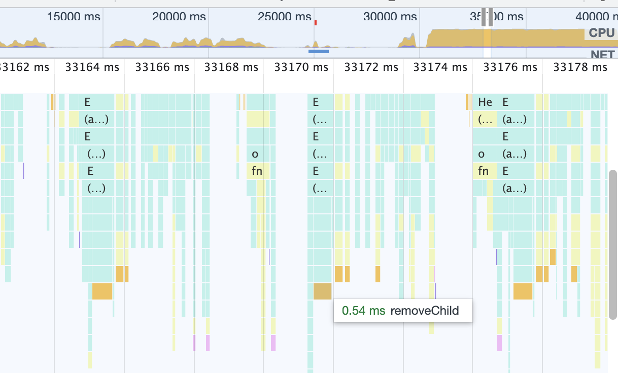 Frontend page crash · Issue #2005 · doccano/doccano · GitHub Frontend page crash · Issue #2005 · doccano/doccano · GitHub