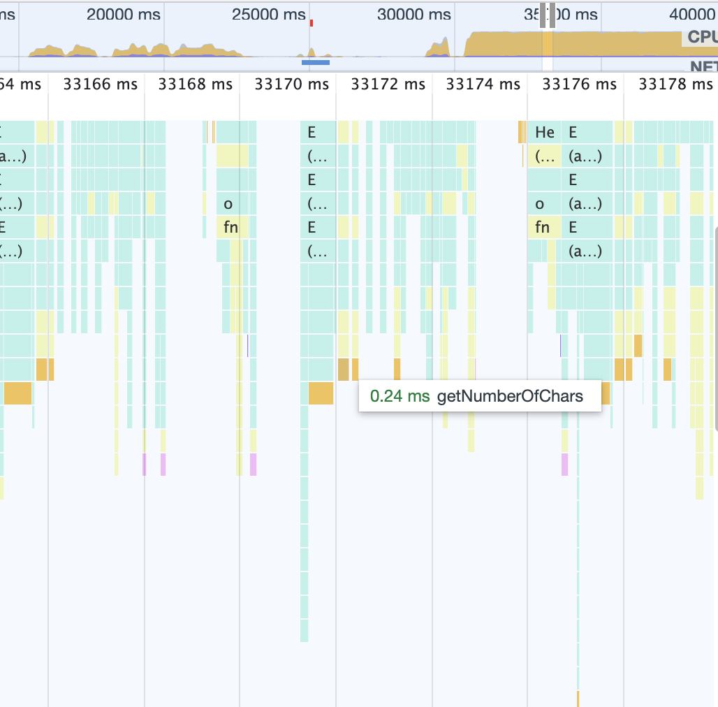 Frontend page crash · Issue #2005 · doccano/doccano · GitHub Frontend page crash · Issue #2005 · doccano/doccano · GitHub