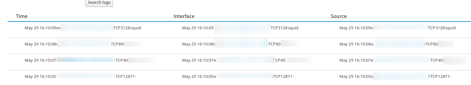 Threat Shield: weird analysis page layout after update · Issue #6188 · NethServer/dev · GitHub