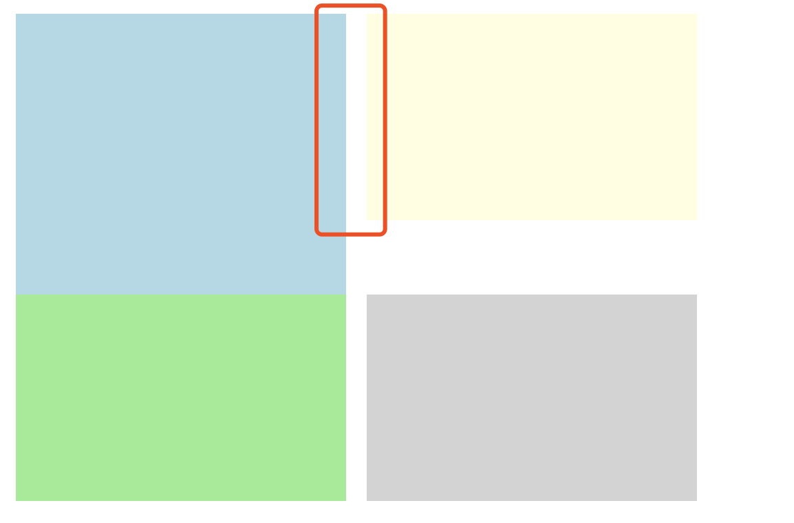 Float 和 Inline Block 的区别 · Issue 140 · Frontend9fe9 Library · Github