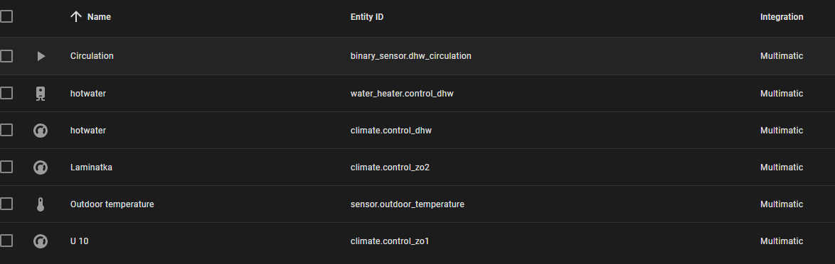 No climate, thermostat or DHW entities · Issue #244 · thomasgermain/vaillant-component · GitHub