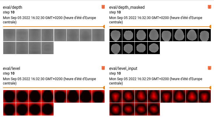 Training and evaluating on new dataset · Issue #2 · ShivamDuggal4 ...
