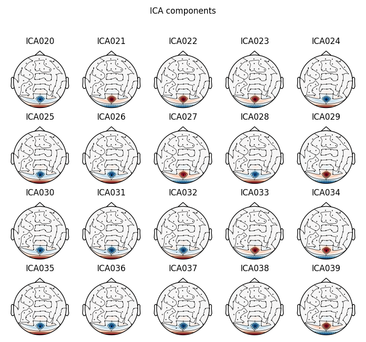 ICA sources plot_image · Issue #6762 · mne-tools/mne-python · GitHub
