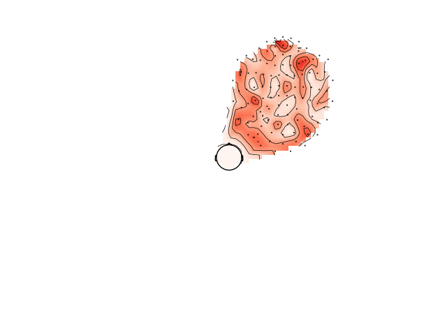 Bug Topomap Grads · Issue 7404 · Mne Tools Mne Python · Github