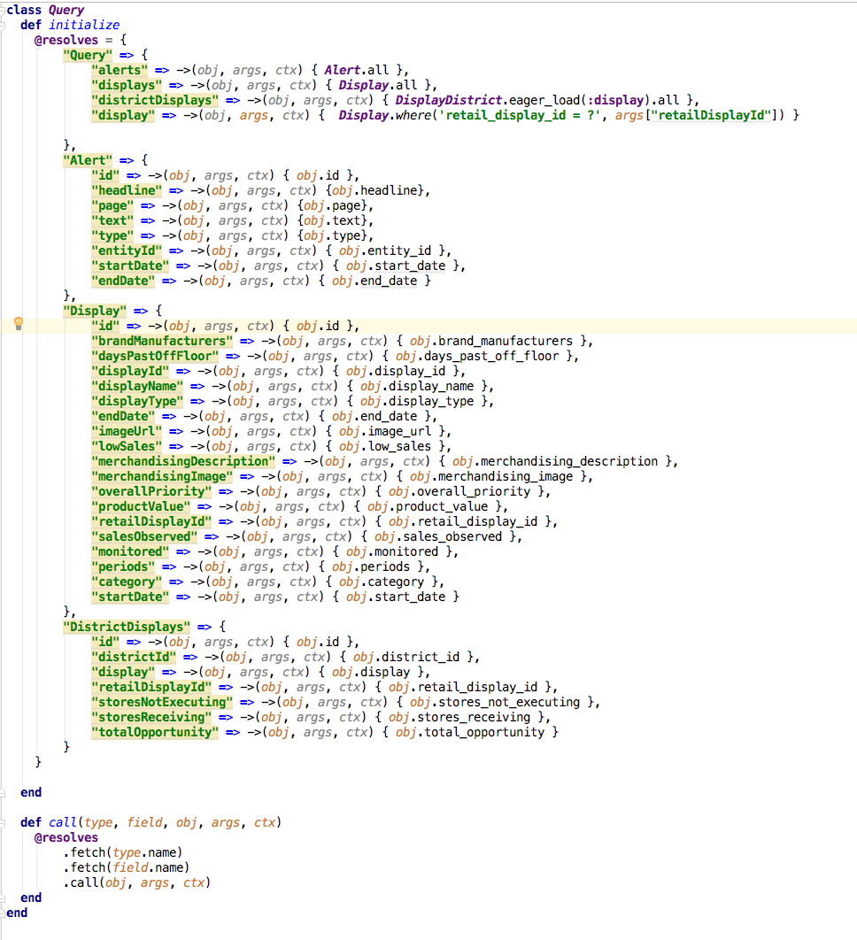 Unexpected Nomethoderror Undefined Method Id · Issue 1063 · Rmosolgographql Ruby · Github