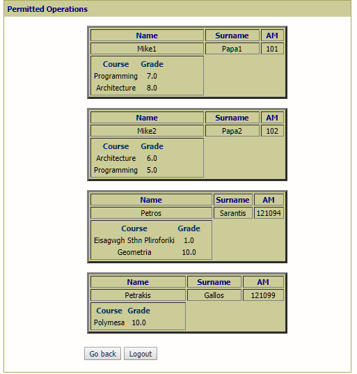 GitHub - panfass/Estudy-TEI-of-Athens-Clone: A Student Gradebook (E-study clone) in the front ...