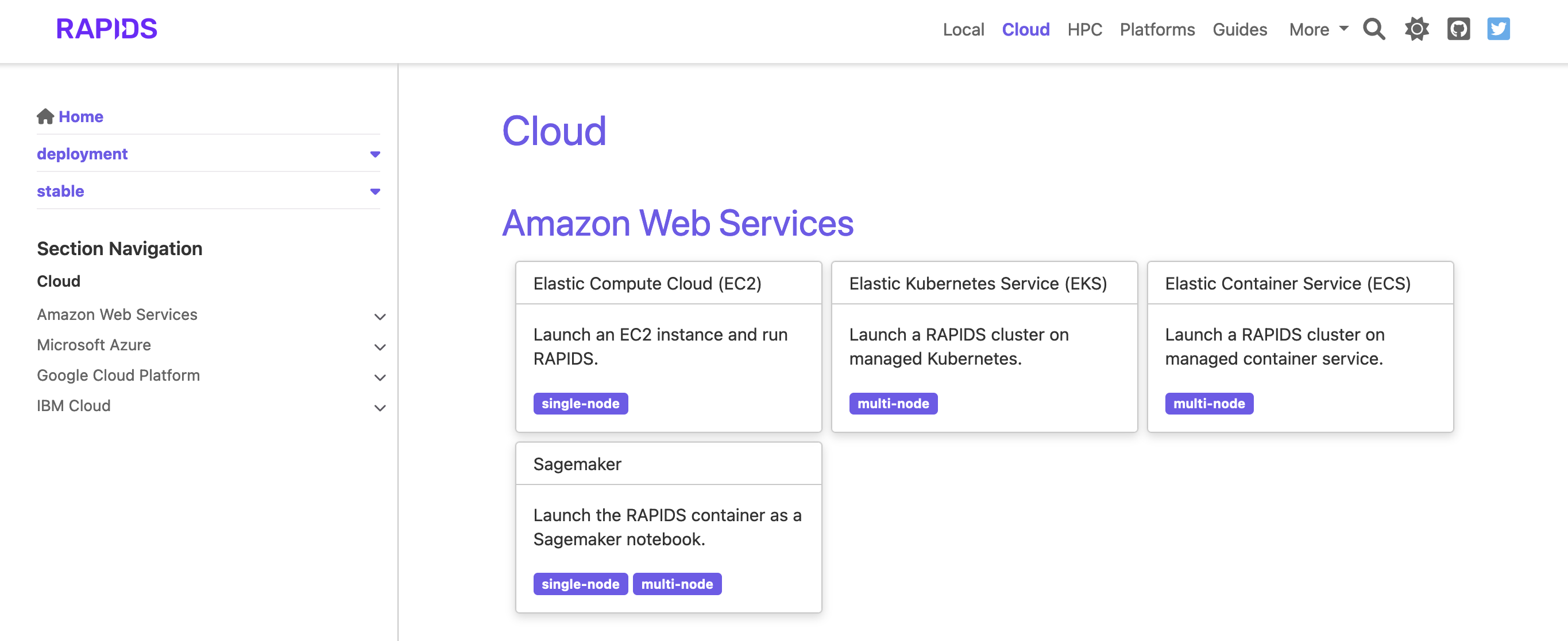 Add Custom Toctree Card Grid Directive · Issue 115 · Rapidsaideployment · Github