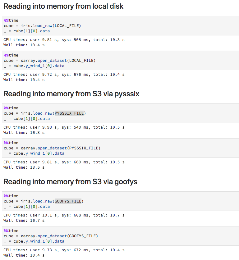 How fast can the Met Office's solution pull data from S3? · Issue #198 · pangeo-data/pangeo · GitHub