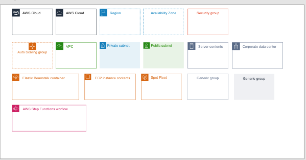 Loose incomplete graphic in the Group page · Issue #7 · ExamProCo/aws-xd-ui-kit · GitHub