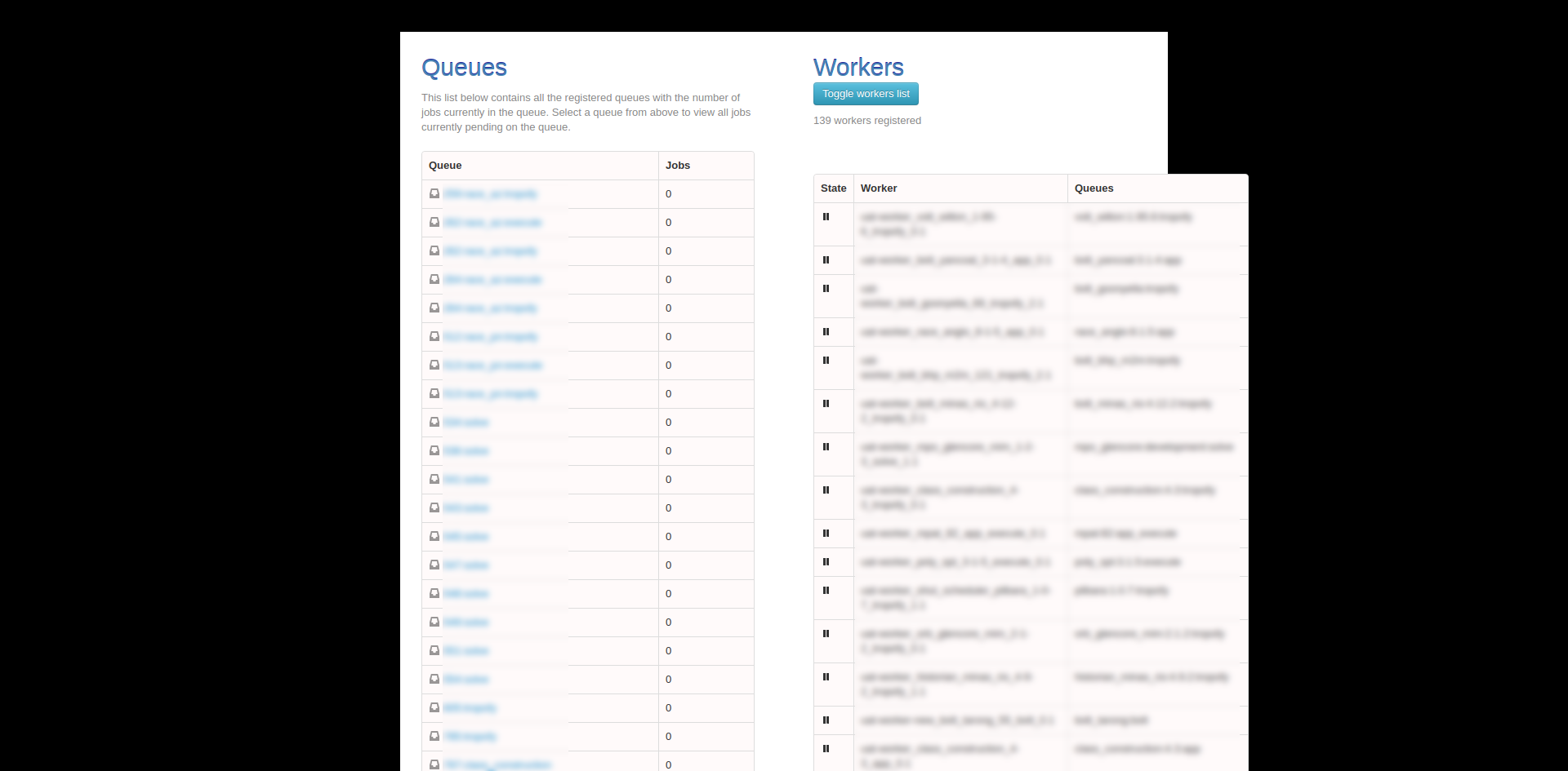 UI: Workers list goes off side of layout · Issue #235 · Parallels/rq-dashboard · GitHub