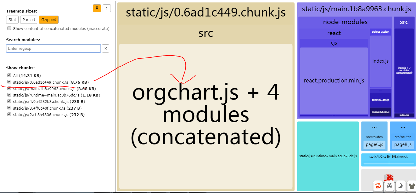 Unclear about the meaning and usage of splitChunks.maxAsyncRequest · Issue #8664 · webpack ...