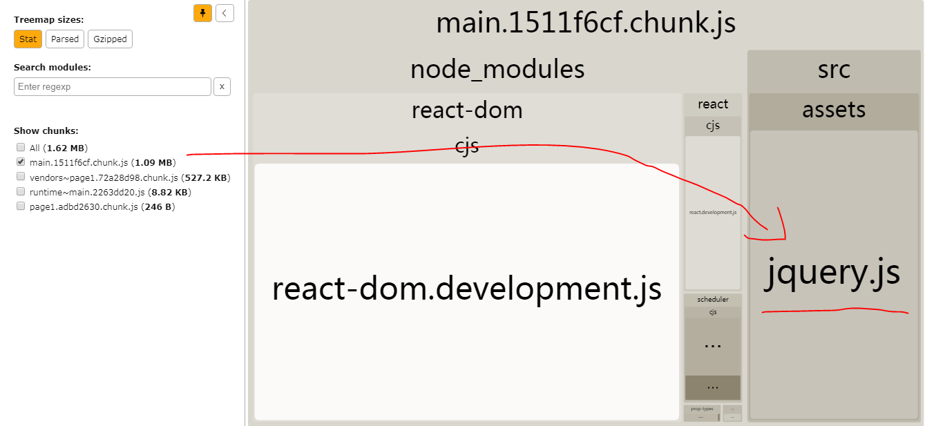 Unclear about the splitChunks · Issue #8671 · webpack/webpack · GitHub