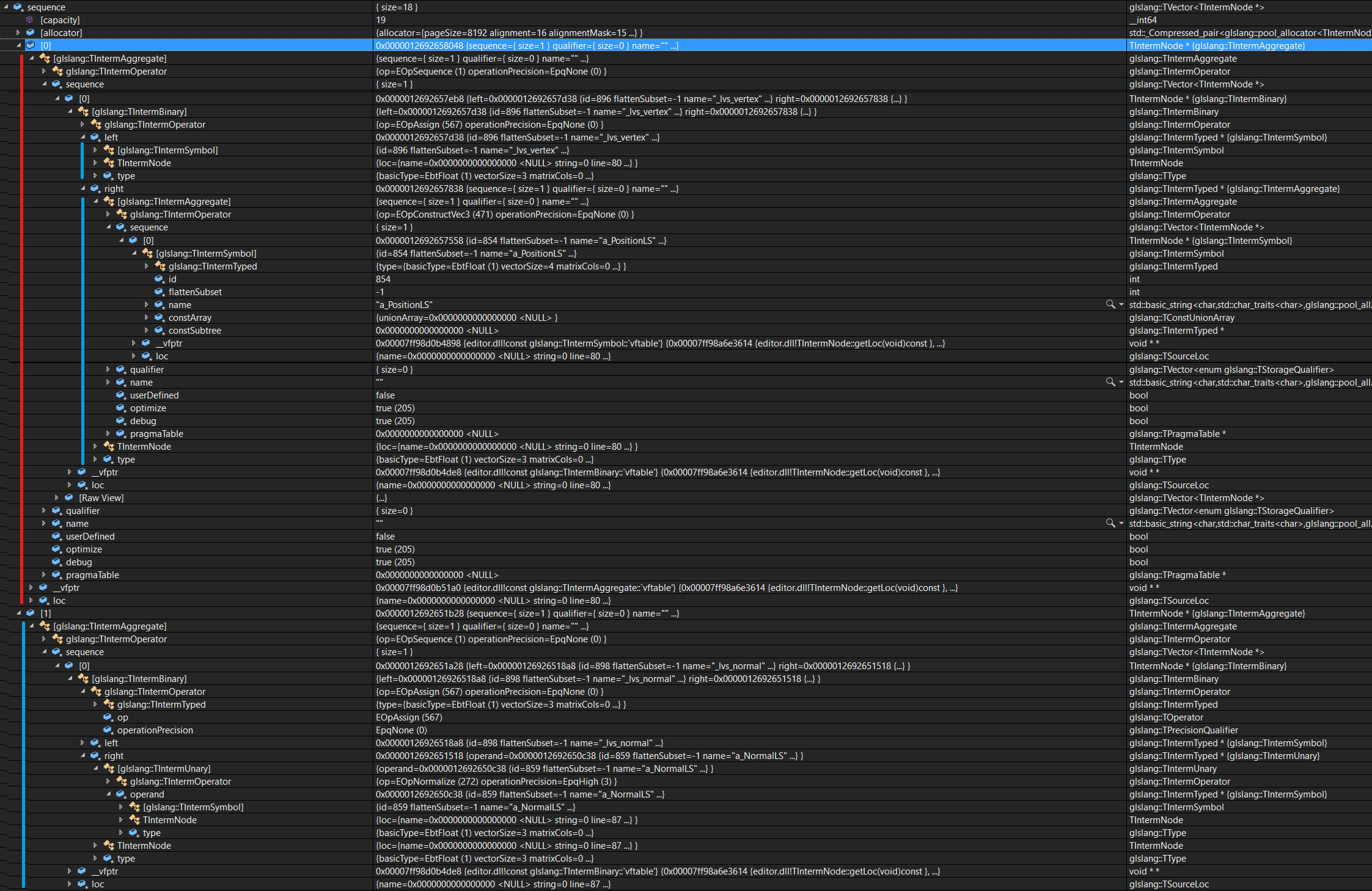 Glslang Tshader Parse Missing Variable Declaration · Issue 2675 · Khronosgroup Glslang · Github