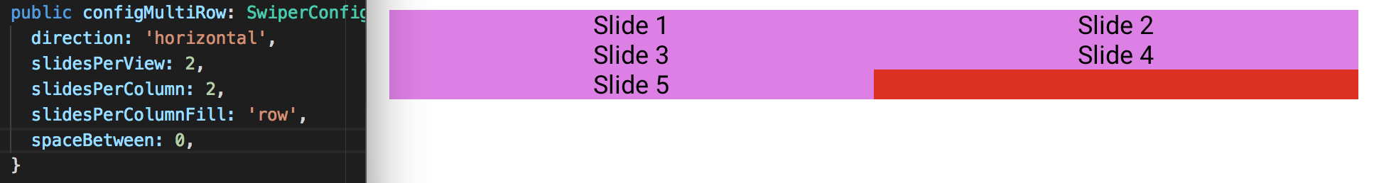 slidesPerColumn option almost inactive when used with slidesPerColumnFill = 'row' · Issue #2331 ...