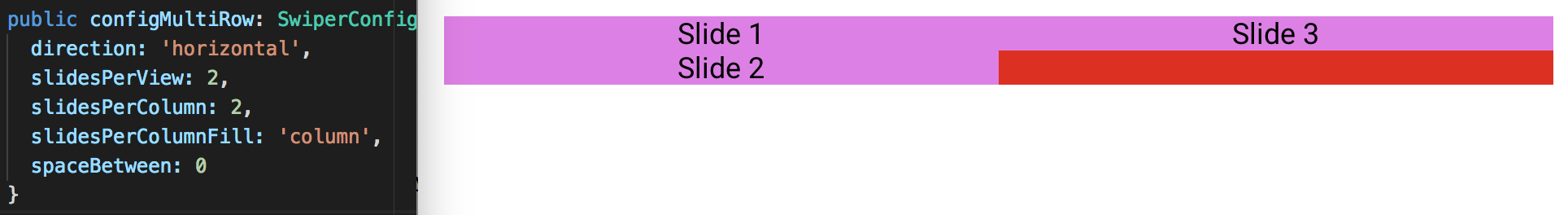 slidesPerColumn working strangely when used with slidesPerColumnFill = ‘column' · Issue #2332 ...