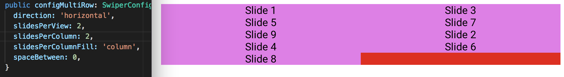 slidesPerColumn working strangely when used with slidesPerColumnFill = ‘column' · Issue #2332 ...