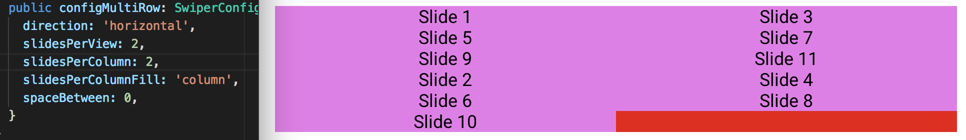 slidesPerColumn working strangely when used with slidesPerColumnFill = ‘column' · Issue #2332 ...