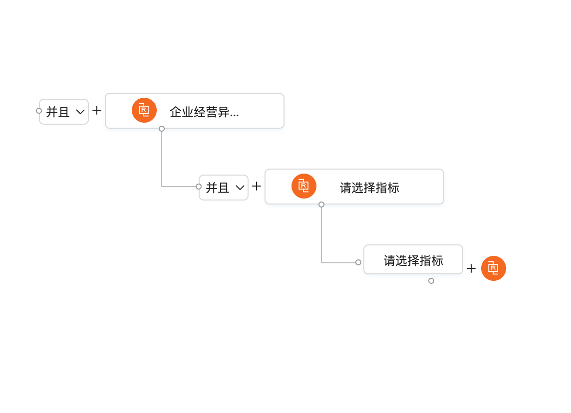4.2.x 的 TreeCanvas 布局不正确 · Issue #812 · alibaba/butterfly · GitHub