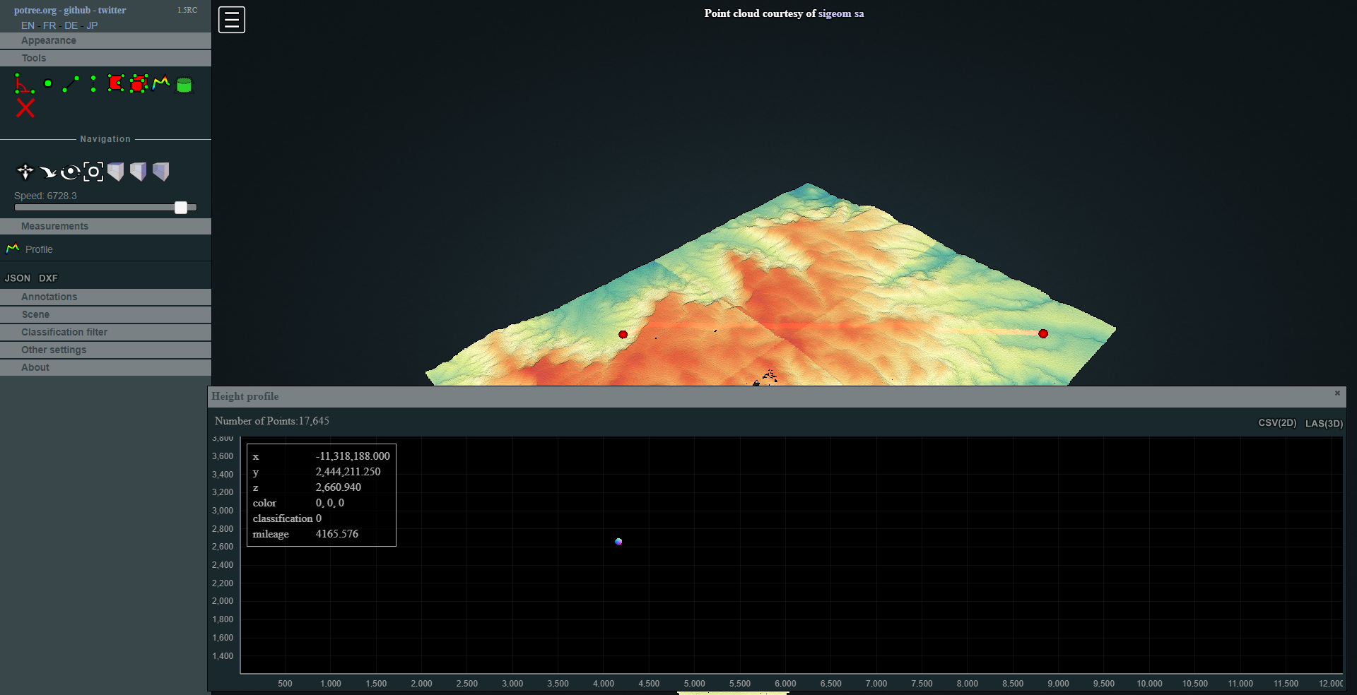 Display of profile points · Issue #406 · potree/potree · GitHub
