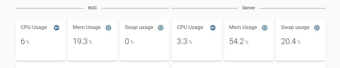 No graph showing · Issue #576 · kalkih/mini-graph-card · GitHub