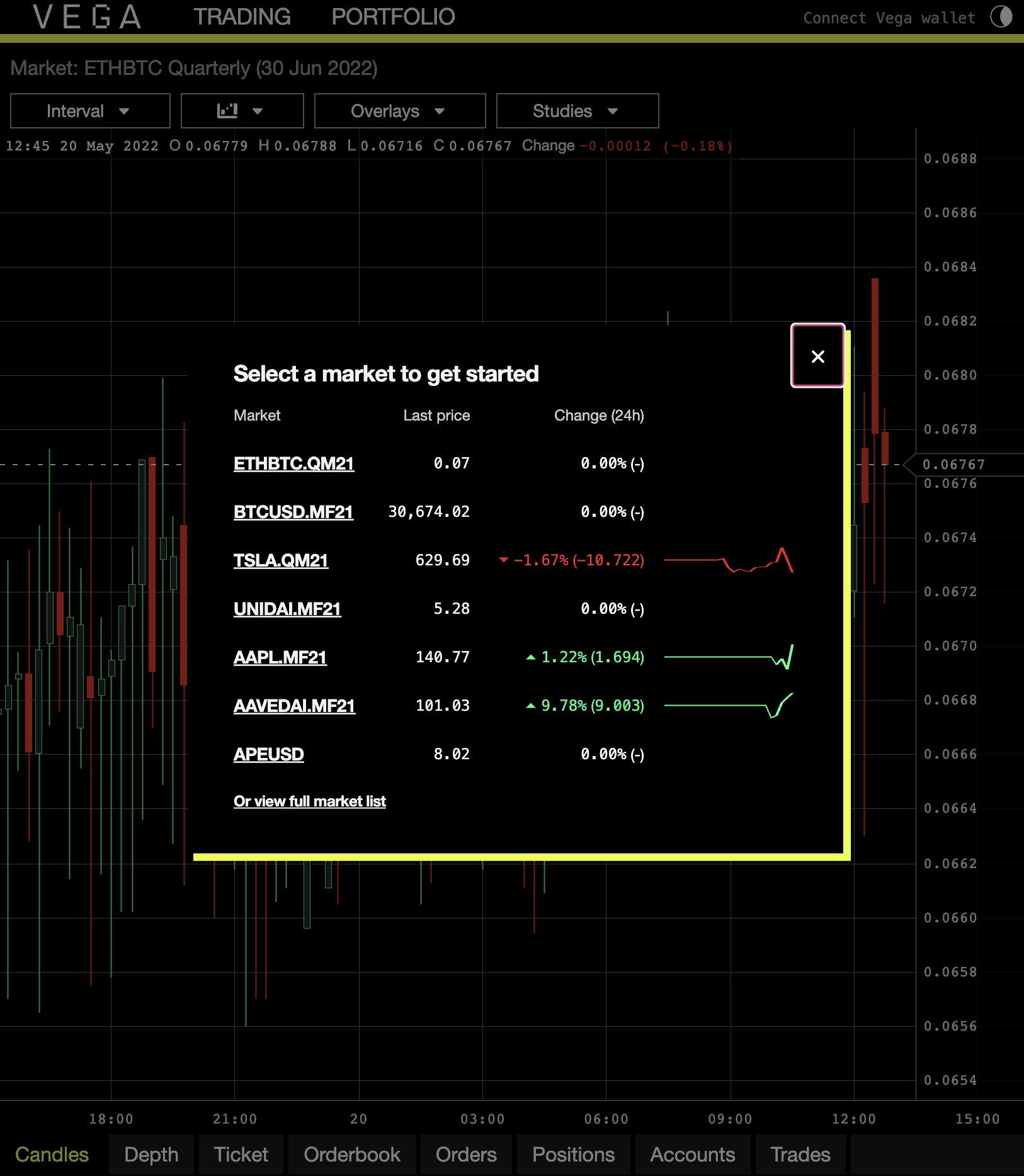 Console V2 Select Markets Modal Routing Updates · Issue 445 · Vegaprotocolfrontend Monorepo 