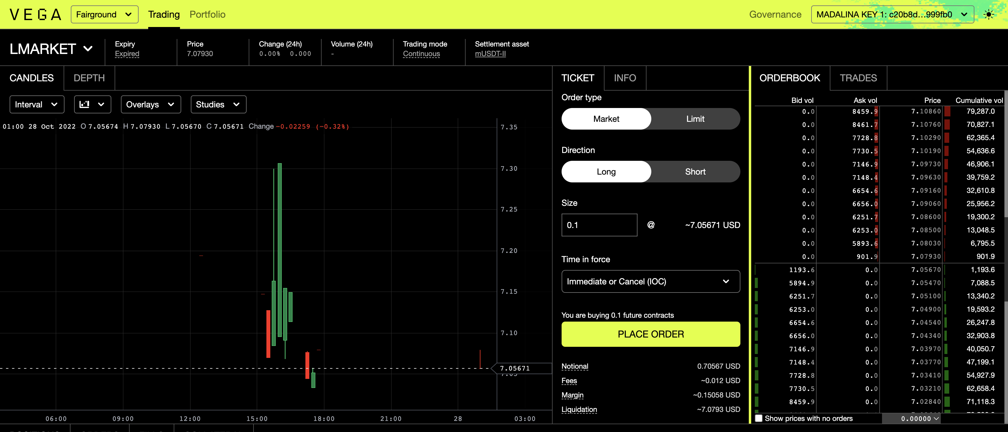 Trade futures · Issue #1763 · vegaprotocol/frontend-monorepo · GitHub