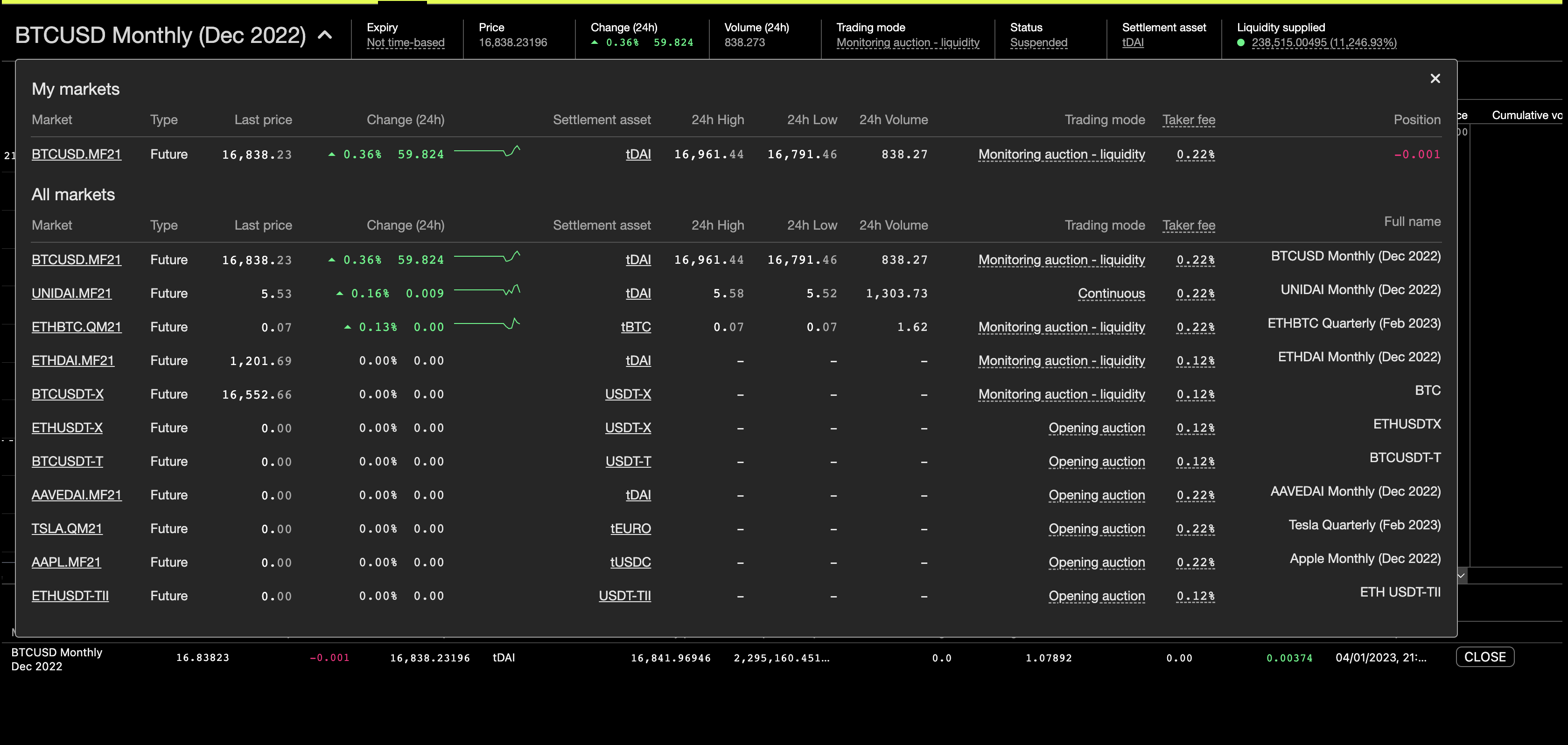 Trading mode in market selector and header do not match · Issue #2530 · vegaprotocol/frontend ...